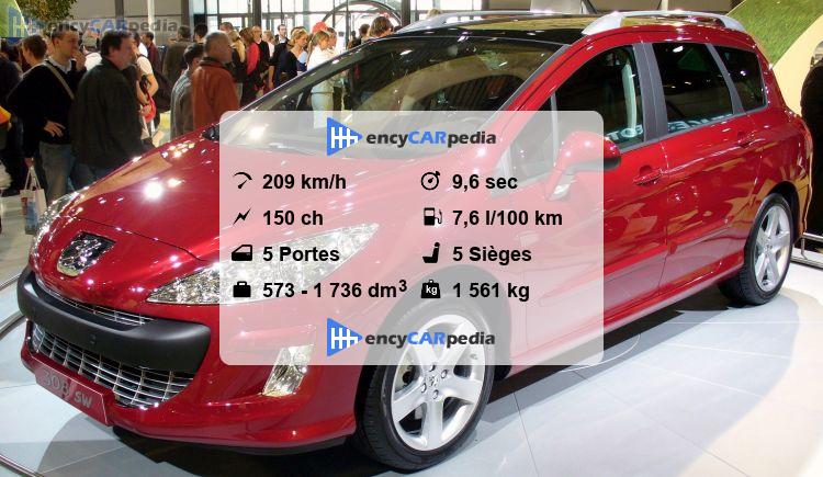 Peugeot 308 SW 150 THP Fiches techniques (2008-2011), performances ...