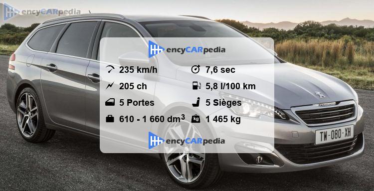 Peugeot 308 SW GT THP 205 Fiches techniques (2014-2015), performances ...