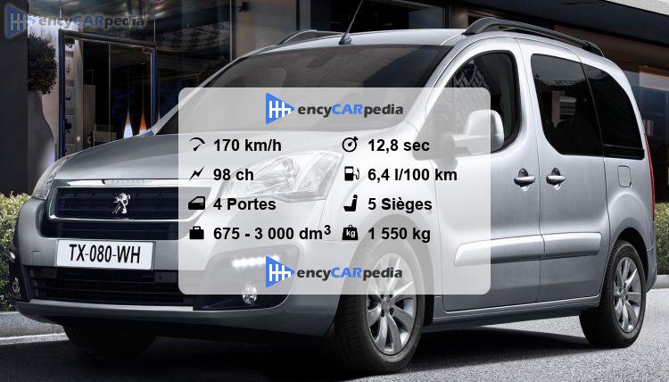 Peugeot Partner Tepee VTi 98 Fiches techniques (2015-actuel ...