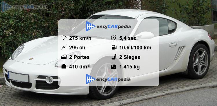 Porsche Cayman S (987c) Fiches techniques (2005-2009), performances ...