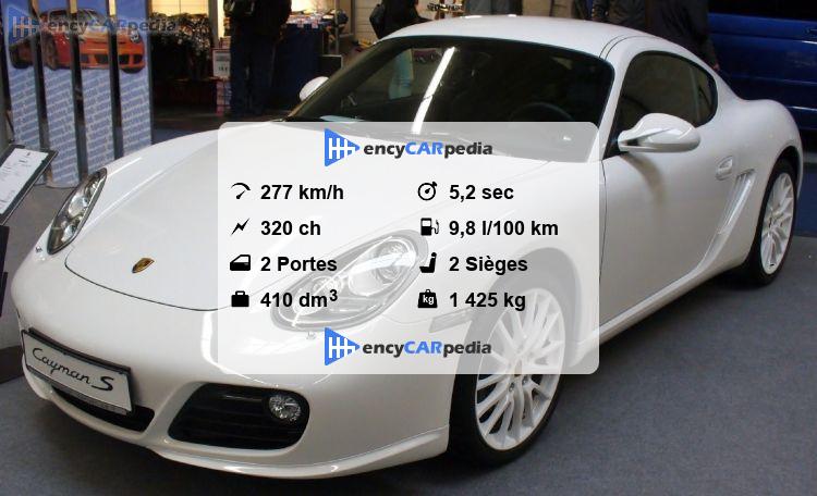Porsche Cayman S (987c) Fiches techniques (2009-2012), performances ...