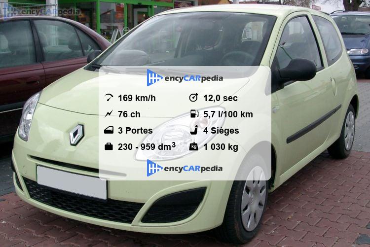 Fiche Technique Twingo 1 12 16v