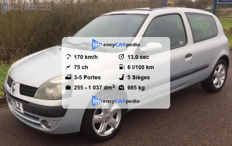 Clio 1 1 2 Essence Fiche Technique