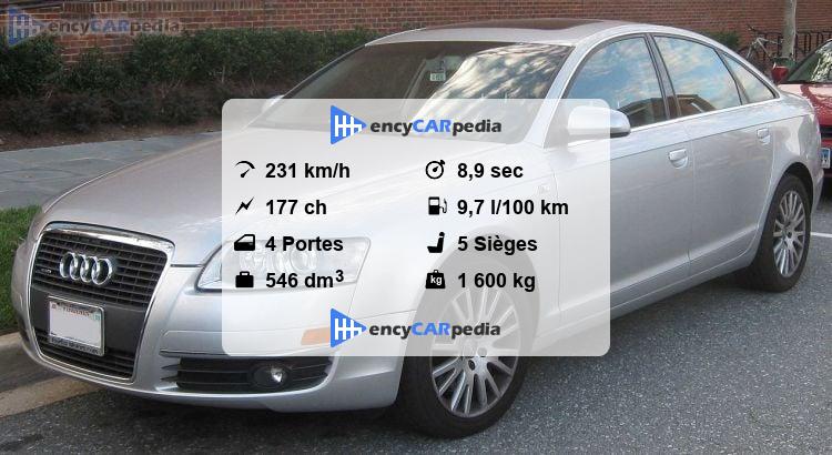 Audi A6 2.4 177 (C6) Fiches techniques (2004-2009), performances ...