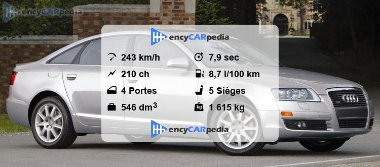 Audi A6 2.8 FSI 210 (C6) Fiches techniques (2007-2009), performances ...