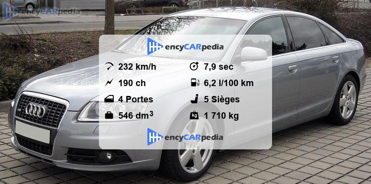 Audi A6 2.7 TDI 190 (C6) Fiches techniques (2009-2011), performances ...
