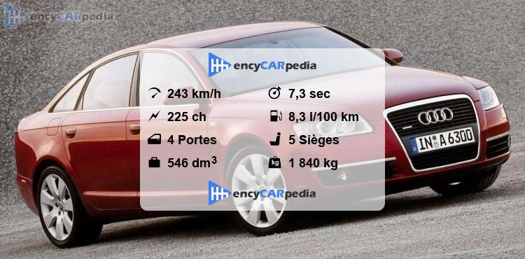 Audi A6 3.0 TDI quattro 225 (C6) Fiches techniques (2004-2006 ...