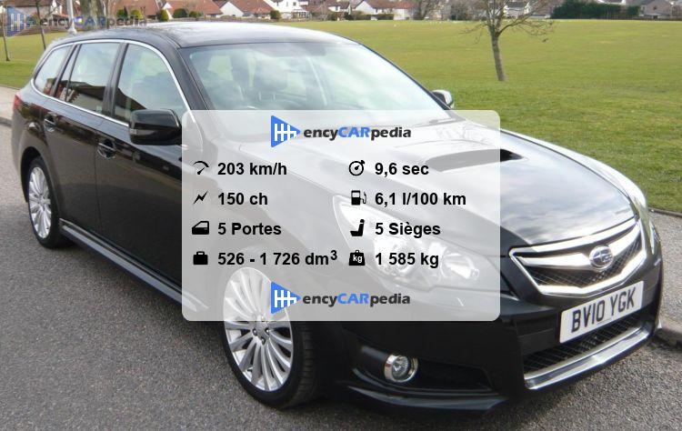 Subaru Legacy Break 2.0D Fiches techniques (2009-2014), performances ...