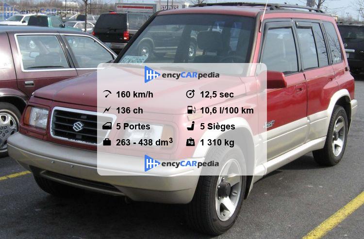 Suzuki Vitara V6 2.0 Fiches techniques (1995-1998), performances ...