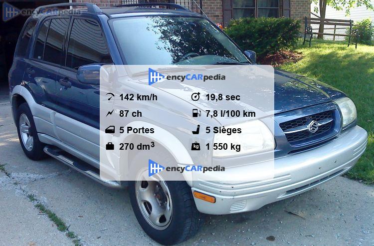 Suzuki Grand Vitara 2.0 Diesel Fiches techniques (1998-2001 ...
