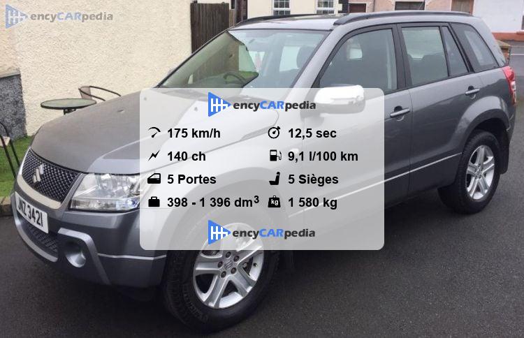 Suzuki Grand Vitara 2.0 Fiches techniques (2006-2009), performances ...