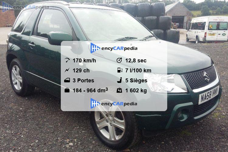 Suzuki Grand Vitara 1.9 DDiS Fiches techniques (2009-2015 ...