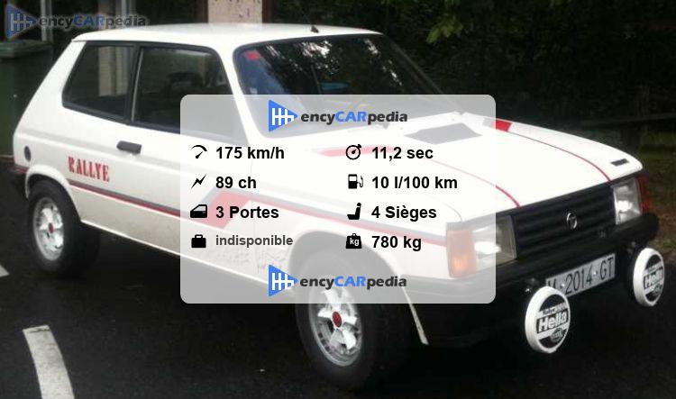 Talbot Samba Rallye Fiches techniques (1983-1986), performances, taille ...