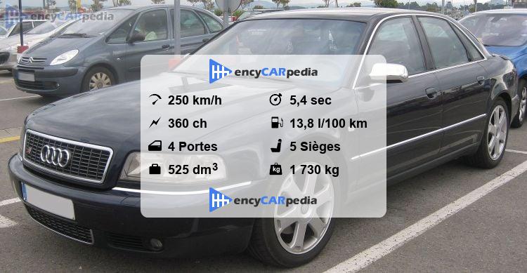 Audi S8 (D2) Fiches techniques (1999-2002), performances, taille, faits ...