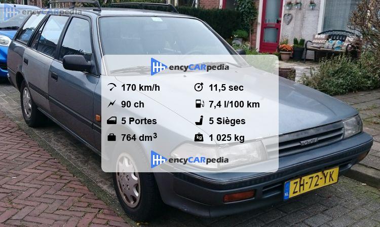 Toyota Carina Break 1.6 XLi Fiches techniques (1988-1990), performances ...