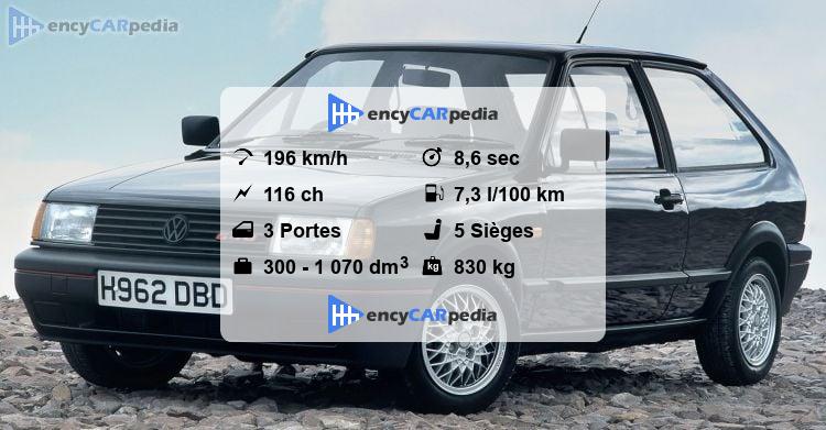 Volkswagen Polo G40 (Mk2) Fiches techniques (1991-1994), performances ...