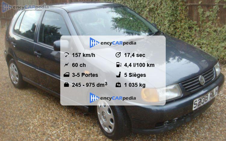 Volkswagen Polo SDi (Mk3) Fiches techniques (1998-2000), performances ...