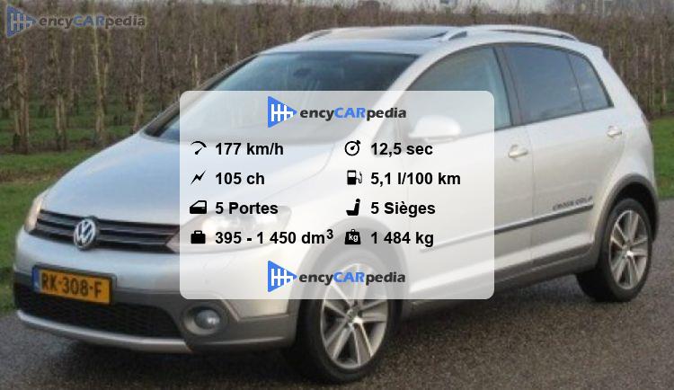 Volkswagen CrossGolf 1.6 TDI 105 (Mk6) Fiches techniques (2011-2013 ...