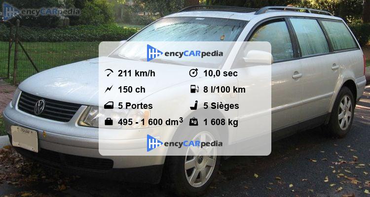 Volkswagen Passat Variant 2.5 V6 TDi 4Motion (B5) Fiches techniques ...
