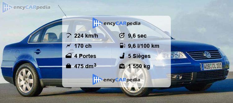 Volkswagen Passat V5 4Motion (B5.5) Fiches techniques (2001-2002 ...