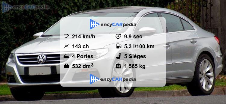 Volkswagen Passat CC 2.0 TDI Blue 143 (B6) Fiches techniques (2009-2011 ...