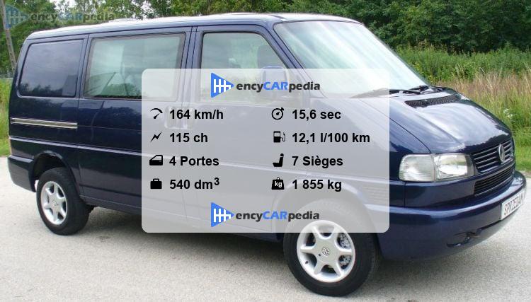 Volkswagen Caravelle 2.5 (T4) Fiches techniques (1997-2003 ...