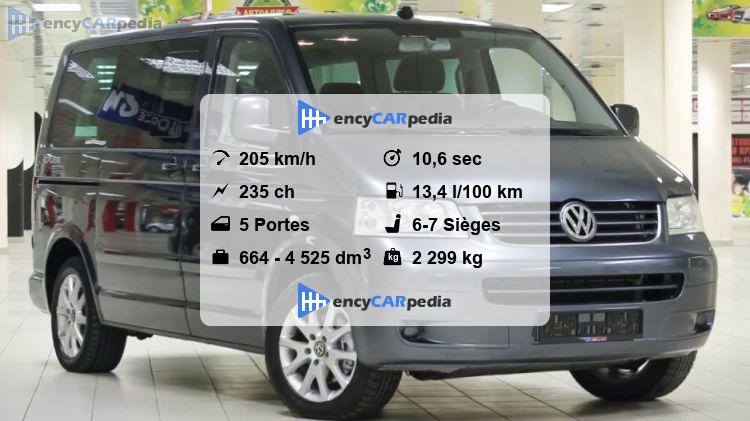 Volkswagen Multivan 3.2 4Motion 235 (T5) Fiches techniques (2005-2009 ...