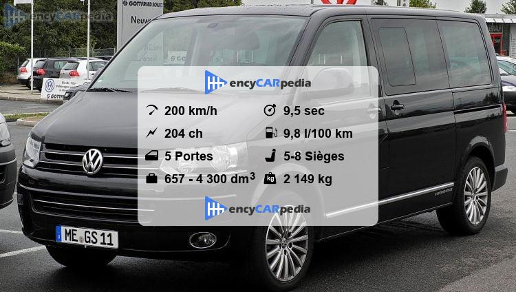 Volkswagen Multivan 2.0 TSI 204 (T5) Fiches techniques (2011-2015 ...