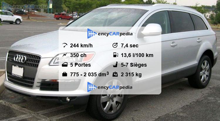 Audi Q7 4.2 FSI Quattro 350 (4L) Fiches techniques (2006-2010 ...
