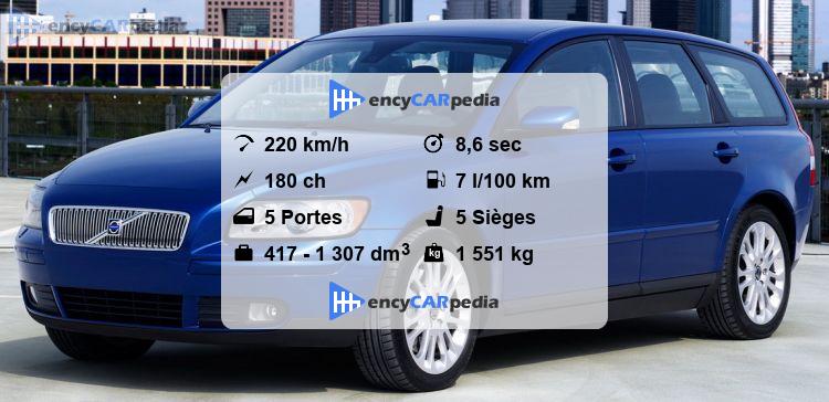 Volvo V50 D5 Fiches techniques (2006-2008), performances, taille, faits ...