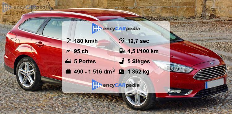 Ford Focus Break 1.5 TDCi Duratorq 95 Fiches techniques (2014-2018 ...