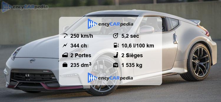Nissan 370z Nismo Fiche Technique
