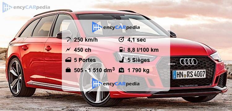 Audi RS4 Avant (B9) Fiches techniques (2017-2019), performances, taille ...