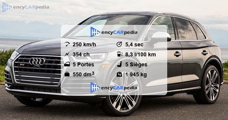 Audi Sq5 Fiche Technique