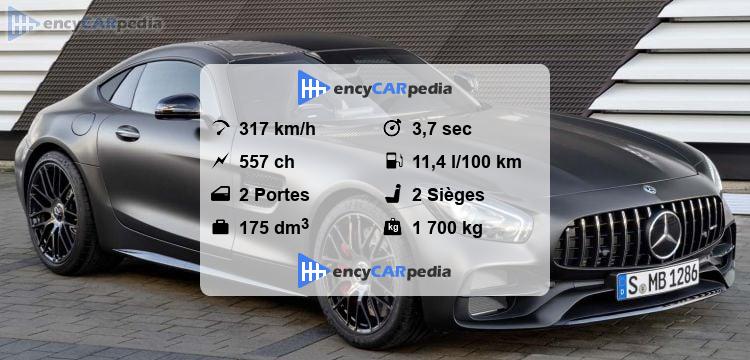 Mercedes AMG GT C Coupé (C190) Fiches techniques (2017-2019 ...