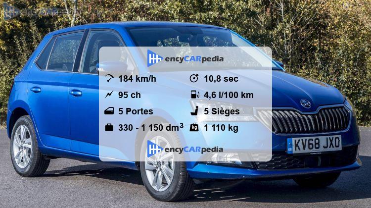 Škoda Fabia 1.0 TSI 95 Fiches techniques (2018-2021), performances ...