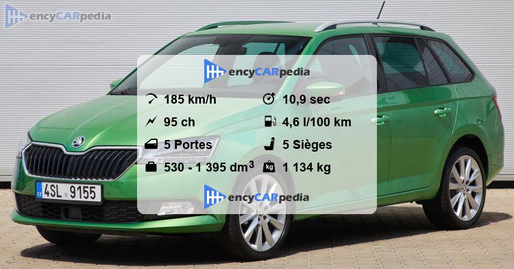 Škoda Fabia Break 1.0 TSI 95 Fiches techniques (2018-2021 ...