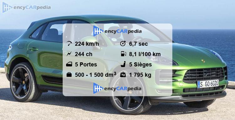 Porsche Macan Fiches techniques (2018-2021), performances, taille ...