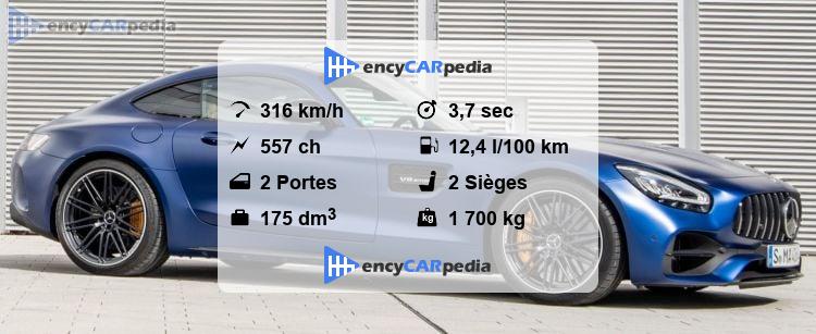 Mercedes AMG GT C Coupé (C190) Fiches techniques (2019-2021 ...