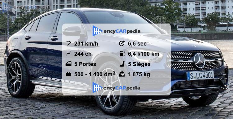 Mercedes GLC Coupé 300 d 4MATIC (C253) Fiches techniques (2019-2022 ...