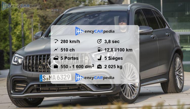 Mercedes AMG GLC 63 S 4MATIC+ (X253) Fiches techniques (2019-2022 ...