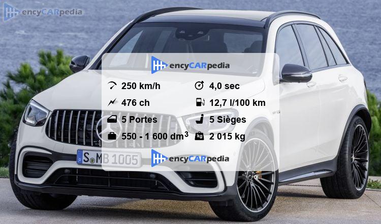 Mercedes AMG GLC 63 4MATIC+ (X253) Fiches techniques (2019-2022 ...