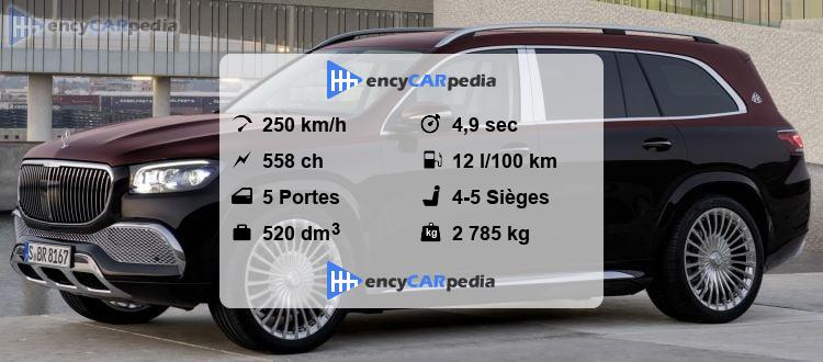 Mercedes Maybach GLS 600 4MATIC (X167) Fiches techniques (2020-2023 ...