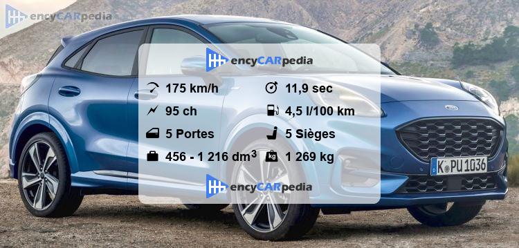 Ford Puma 1.0 EcoBoost 95 Fiches techniques (2020-2024), performances ...