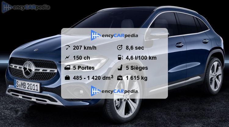 Mercedes GLA 200 d Fiches techniques (2020-2023), performances, taille ...