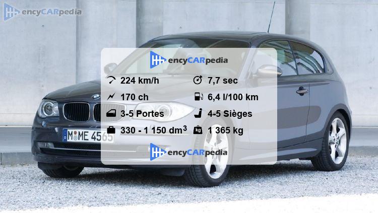 BMW 120i (E81) Fiches techniques (2007-2011), performances, taille ...