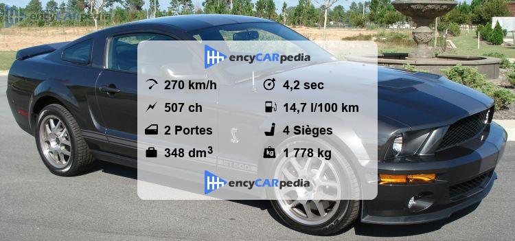 Ford Mustang Shelby GT500 Coupé Fiches techniques (2007-2009 ...
