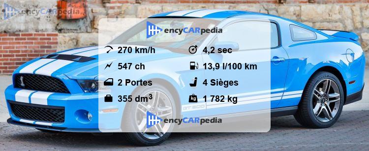 Ford Mustang Shelby GT500 Coupé Fiches techniques (2010), performances ...