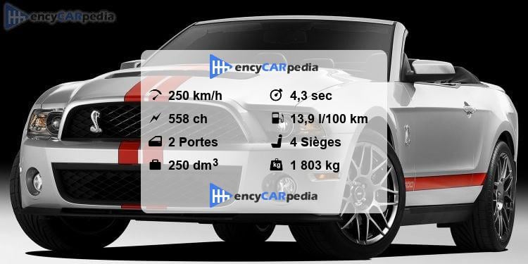Ford Mustang Shelby GT500 Décapotable Fiches techniques (2011-2012 ...