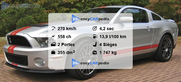 Ford Mustang Shelby GT500 Coupé Fiches techniques (2011-2012 ...